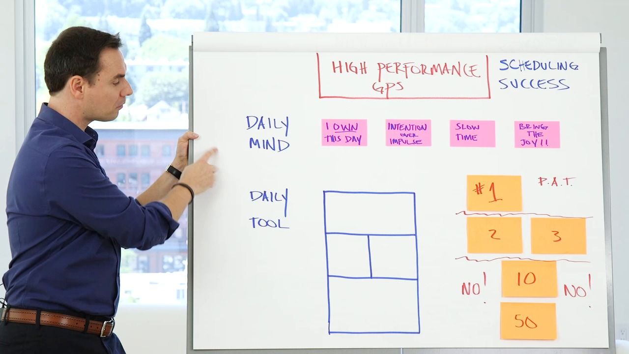 Scheduling Success: Managing Your Day