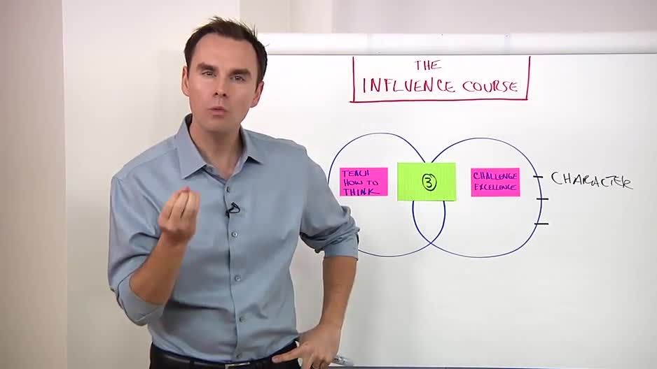 The Ultimate Influence Model